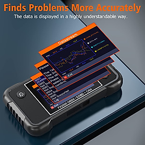 ANCEL PB100 12v Power Circuit Probe with FX2000 Automotive ABS SRS Transmission Diagnostic Scan Tool