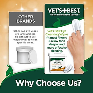 Vet’s Best Eye Cleansing Wipes for Dogs - Tear Stain Remover for Dogs - Easy to Use and Paraben Free - Aloe Vera & Witch Hazel - 50 Count