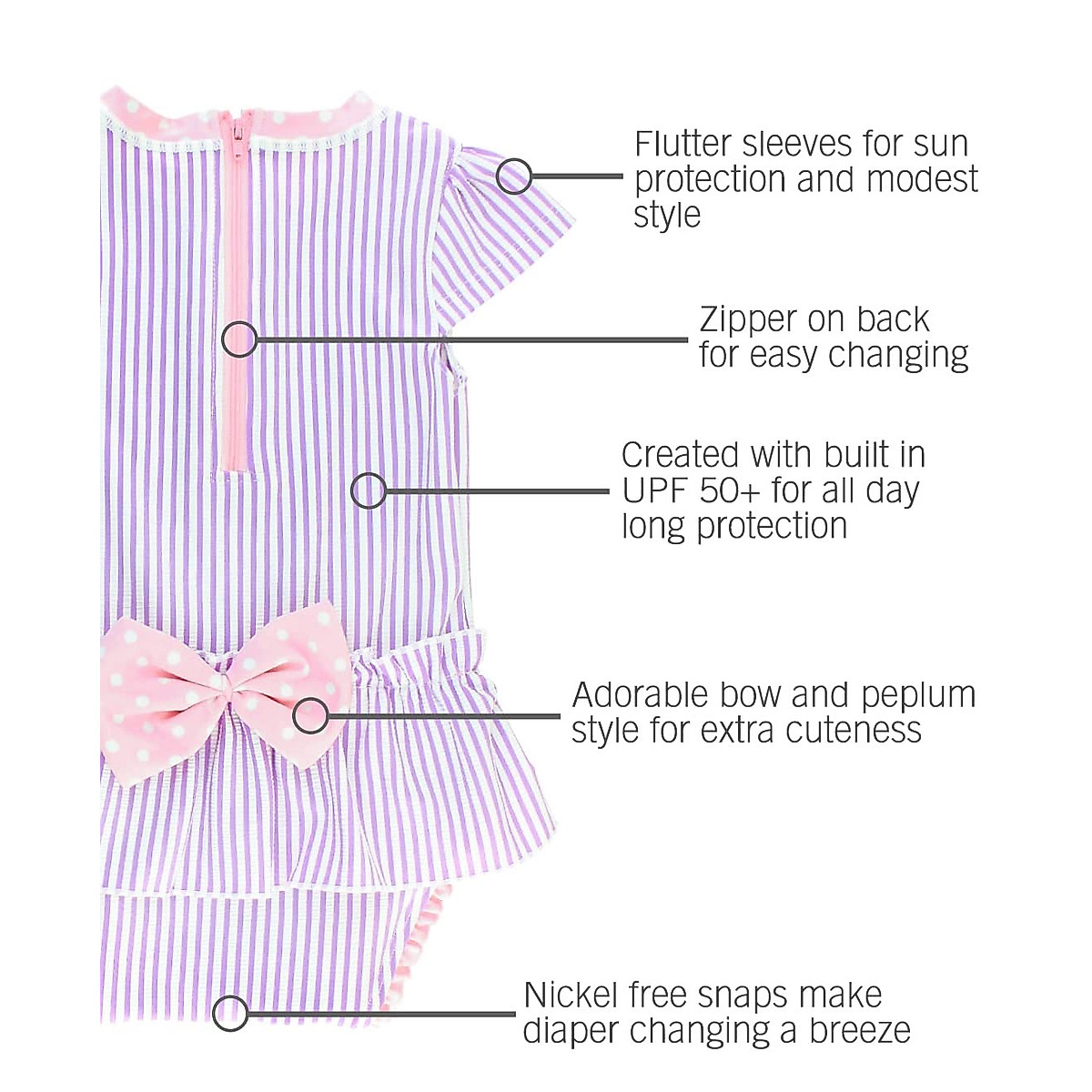 RuffleButts Infant/Toddler Girls Peplum Skirt One Piece Rash Guard Swimsuit - Lilac Seersucker - 12-18m