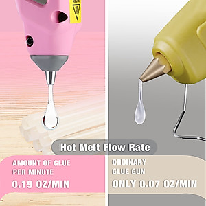 WORKPRO Pink Cordless Hot Melt Glue Gun, 7.2V Rechargeable Fast Preheating Glue Gun Kit with 20 Pc Premium Mini Glue Stick, Automatic-Power-Off Glue Gun for Art, Craft, Decoration - Pink Ribbon