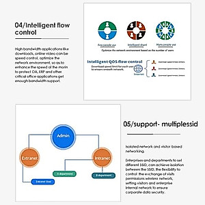 KingnovyPC Upgrade Firewall Micro Appliance, 4 Port i226 2.5GbE LAN Fanless Mini PC Celeron N100,No DDR5 No NVMe SSD Gigabit Ethernet AES-NI VPN Router Openwrt Barebone