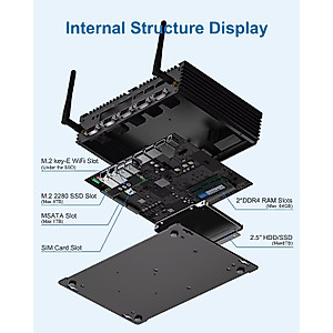 BASOARO Industrial Mini Computer, Fanless Industrial PC, Core i7 8550U, 16G RAM 512G SSD 1TB HDD, Dual LAN, Triple Display 4K UHD, DP/EDP/HD, 6 RS232 COM, Win 11 Pro Mini PC