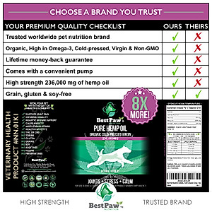 [236,000mg] Organic Hemp Oil for Dogs and Cats - Joint Pain Relief Arthritis Supplement - Natural Support for Separation Relief - Calming Aid Pets Love - from Canadian Crops - 8oz