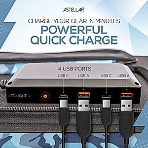 ASTELLAR Portable 120W Solar Panel - Solar Charging with Quadruple Outlet USB Port - 4 in 1 MC4 Adapter Cable Included - Monocrystalline Solar Panel for Camping, Backpacking, Travel