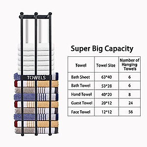 Wall Towel Rack for Rolled Bath Towels,New Upgrade 3 Bar Towel Racks for Bathroom Wall Mounted,Bath Towel Holder,Bathroom Organizer,Bathroom Towel Storage,Washcloths in Small Bathroom/RV/Camper