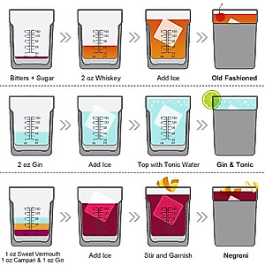 Insulated Wine Tumbler with Lid Stainless outside - Hybrid Cocktail Whisky Removable Glass Inside, Bourbon Gift for Man,Double Walled Stainless Steel Vacuum Insulated 8.8oz Wine Glass Keeping Cold