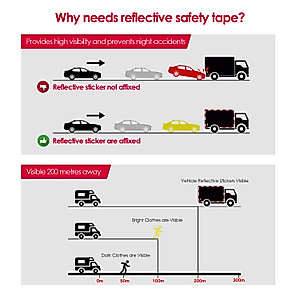 LEORAY DOT-C2 Reflective Tape, DOT Reflective Tapes 2" x200 Feet Waterproof Red and White Adhesive Reflector Tape for Trailer Cars Trucks Outdoor