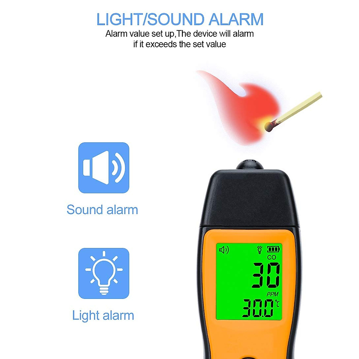 Cheffort Handheld Carbon Monoxide Meter, Portable Carbon Monoxide Detector, Professional-Grade CO Gas Tester with LCD Backlit Display, 0-1000PPM Range for Industrial and Home (Battery Not Included)