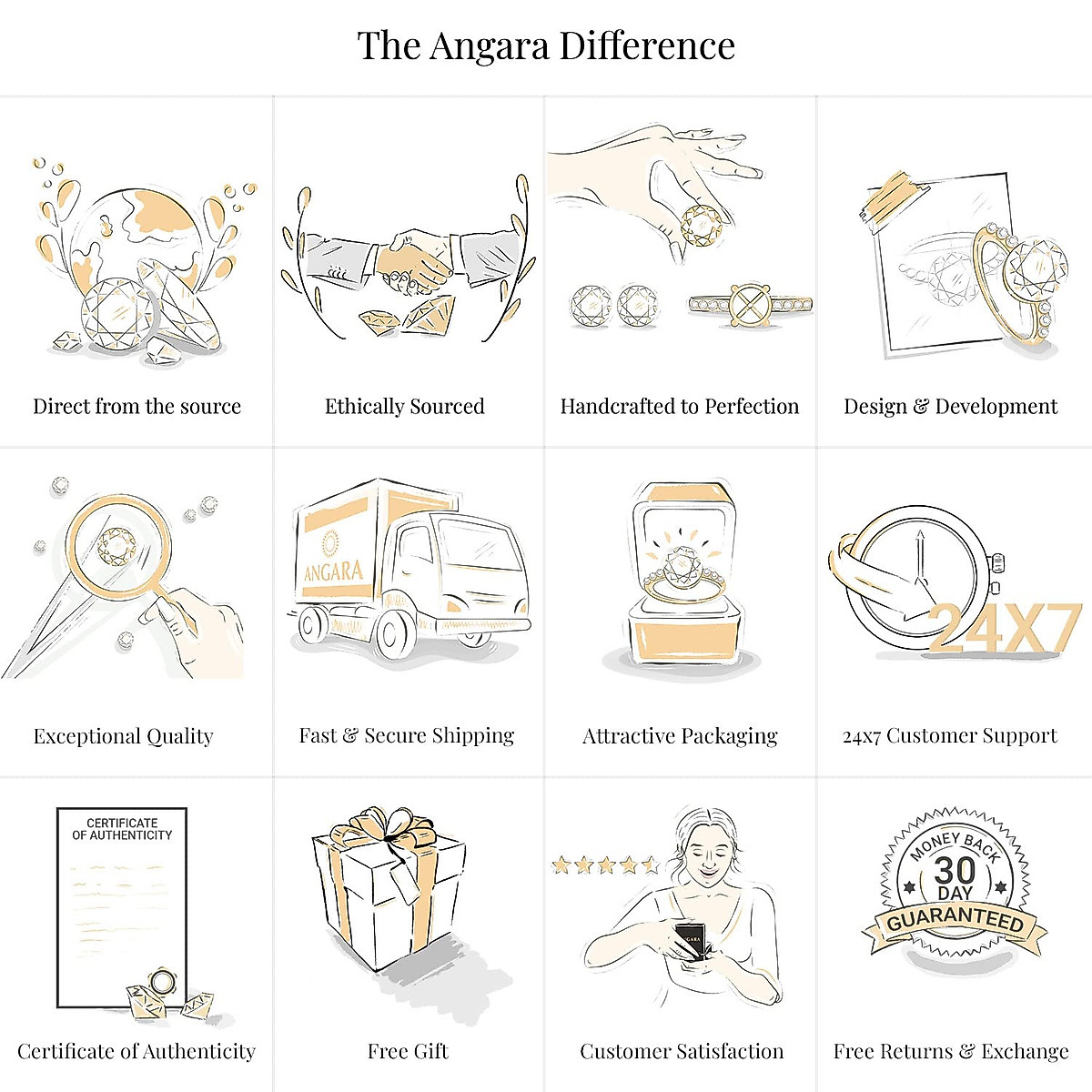 Angara London Blue Topaz Ring with Diamonds in sterling-silver (7x5mm) Size 7