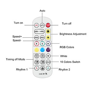 Neoglint 8 Pack Hexagon Lights - RGB Led Hex Lights for Wall with Smart APP Remote Control & Music Sync, Led Wall Light Decor for Gaming Room, Bedroom, Living Room