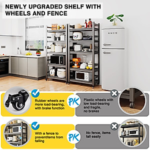 63" H Garage Shelving with Wheels,Sturdy Garage Shelves Heavy Duty Shelf,Large Metal Shelves,Adjustable Garage Storage Shelves Rack Unit for Warehouse Industrial Basement Storage,Steel