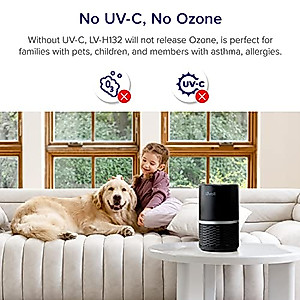 LEVOIT Air Purifiers for Home, HEPA Filter for Smoke, Dust and Pollen in Bedroom, Ozone Free, Filtration System Odor Eliminators for Office with Optional Night Light, 1 Pack, Black