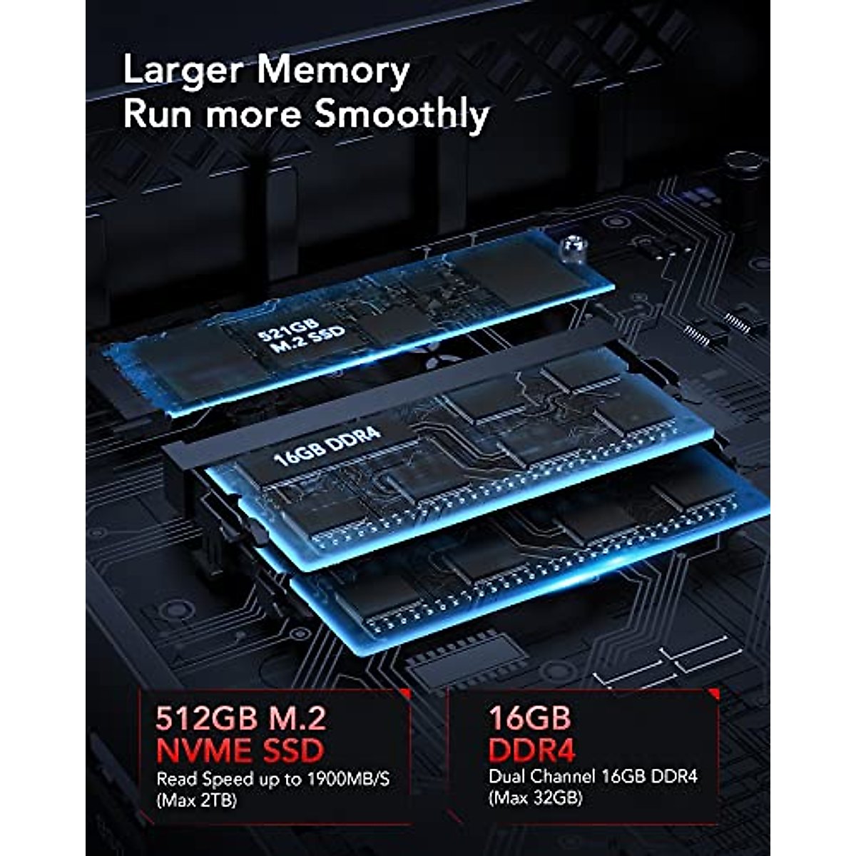 KAMRUI Mini PC AM06PRO, AMD Ryzen 5 5500U(6C/12T, up to 4.0 GHz), Mini Tower PC 16GB DDR4 512GB M.2 2280 NVME SSD Mini Desktop Computer, Support 2.5 Inch HDD Dual Ethernet HDMI/Type-C/Wifi5