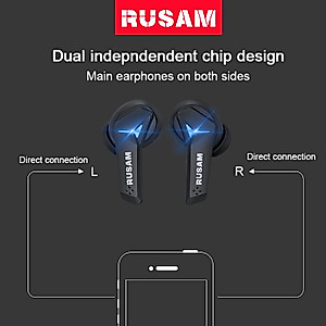 RUSAM GA33 TWS Game Earbuds True Wireless Stereo Headset Low Latency Bluetooth 5.2 Headphones Wireless Deep Bass Touch Control Earbuds HD Physical Noise Cancellation Earphones,White