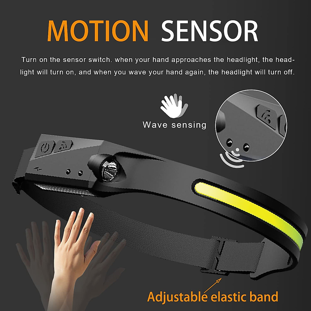 Delfi Strip Lamp Pro, 230° Wide Beam Led Everlyte Headlamp Flashlight with All Perspectives Induction, Headband Light, Motion Sensor, Lightweight,Waterproof Camping Head Light for Outdoor Running