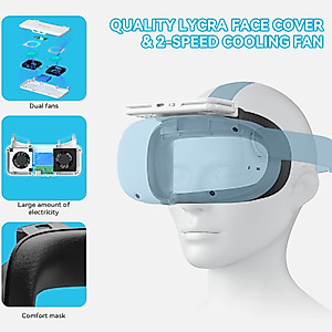 HiBloks Charging Station for Oculus Quest 2 & HiBloks Cooling Fan Face Cover for Meta/Oculus Quest 2 Accessories