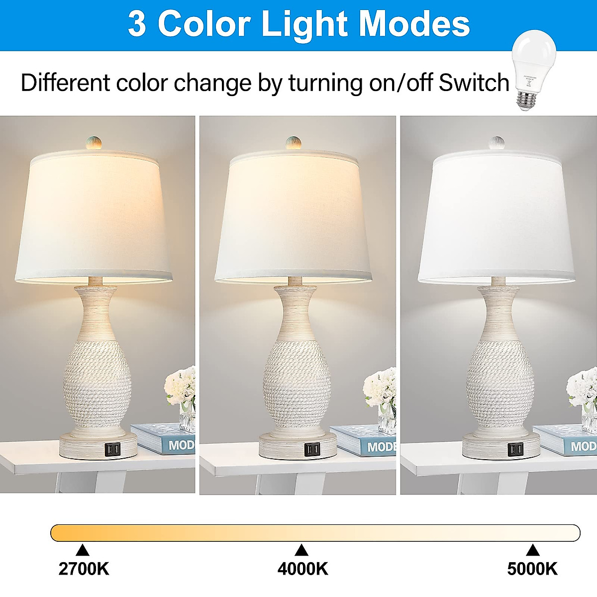 PARTPHONER A19 LED Light Bulbs, 60W Equivalent Efficient 9W LED Bulb, 3 Color Light Modes Light Bulbs, 900 Lumens, CRI 85+, 25000+ Hours Lifespan, Pack of 2