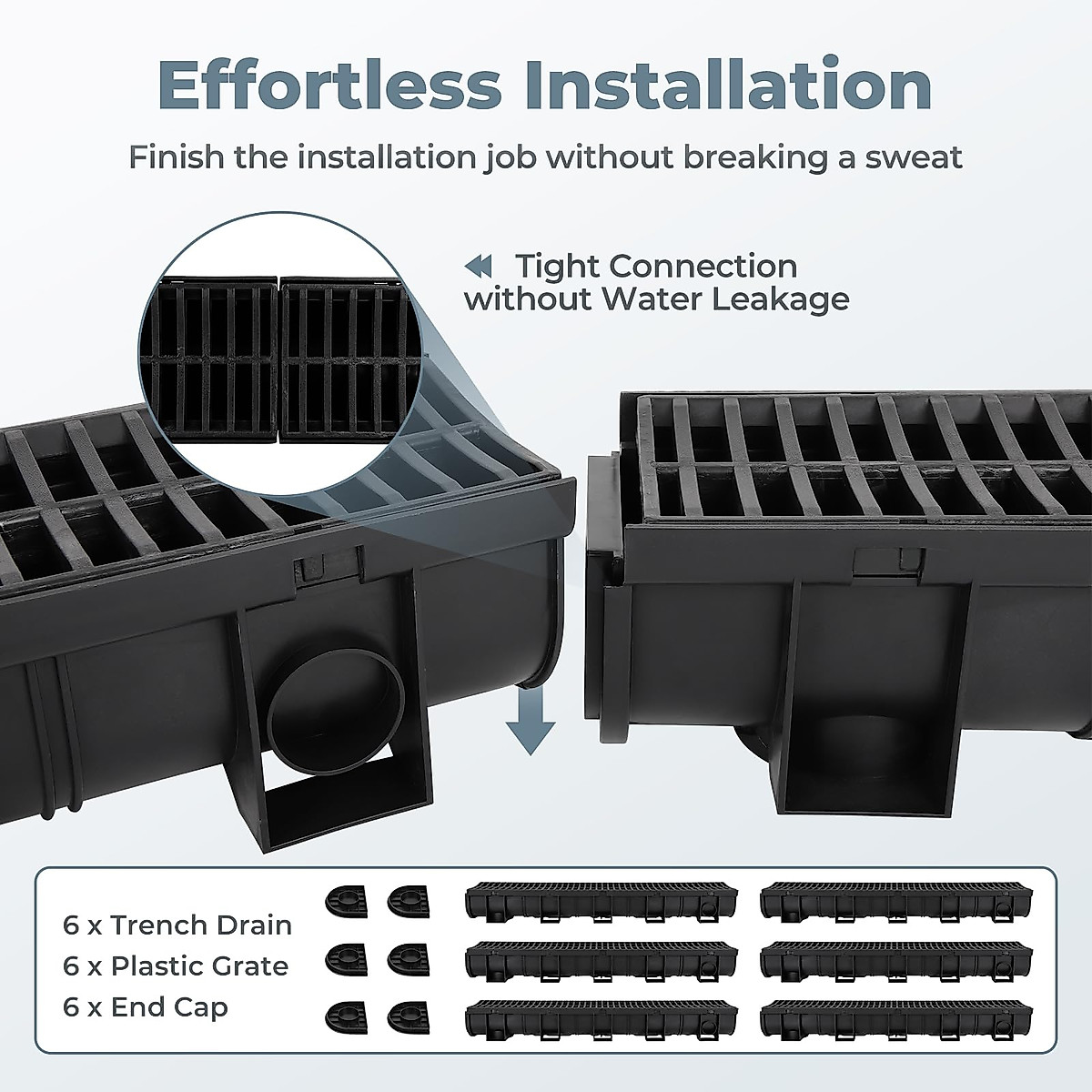 Trench Drain System, Channel Drain with Plastic Grate, 5.9x5.1-Inch HDPE Drainage Trench, Black Plastic Garage and GardenDrain, 6x39 Trench Drain Grate, with 6 End Caps,Convenient Assembly（6 Pack）