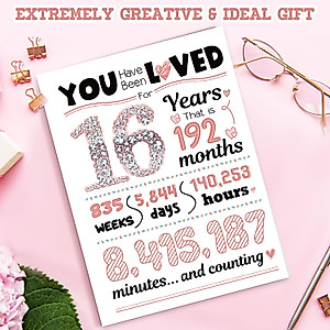 TSVATE Happy 16th Birthday Card, Sweet 16 Birthday Cards, Funny 16 Year Old Girl Birthday Gift Card, Happy 16th Birthday Gift for Women Her, Bday Card for Sweet 16th Daughter - Includes 16 Years Loved