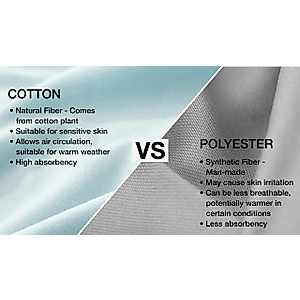 2 Pack n Play Mattress Sheets – 100% Jersey Knit Cotton Soft Portable Crib Mattress Sheet for Boys with Blue and Yellow Precious Moments Design; 2 Pk Playpen Mattress or Mini Crib Fitted Sheet Set