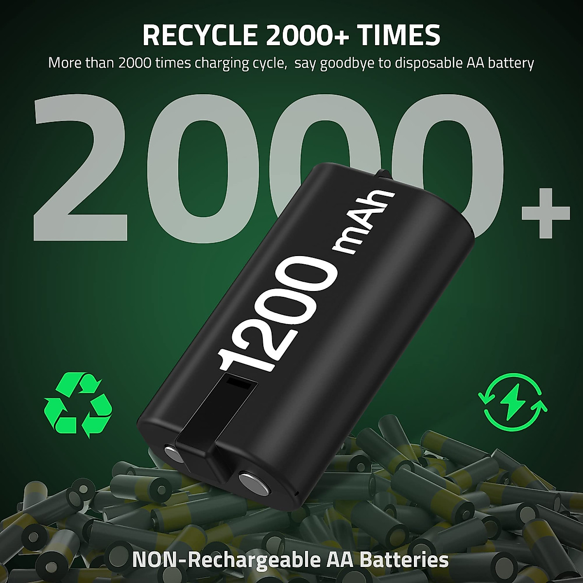 Charger for Xbox One Controller Battery Pack, Xbox One Battery Charger Station with 4x1200mAh Rechargeable Batteries, Xbox One Accessories Xbox Battery Pack for Xbox Series X|S/One S|X/One Elite