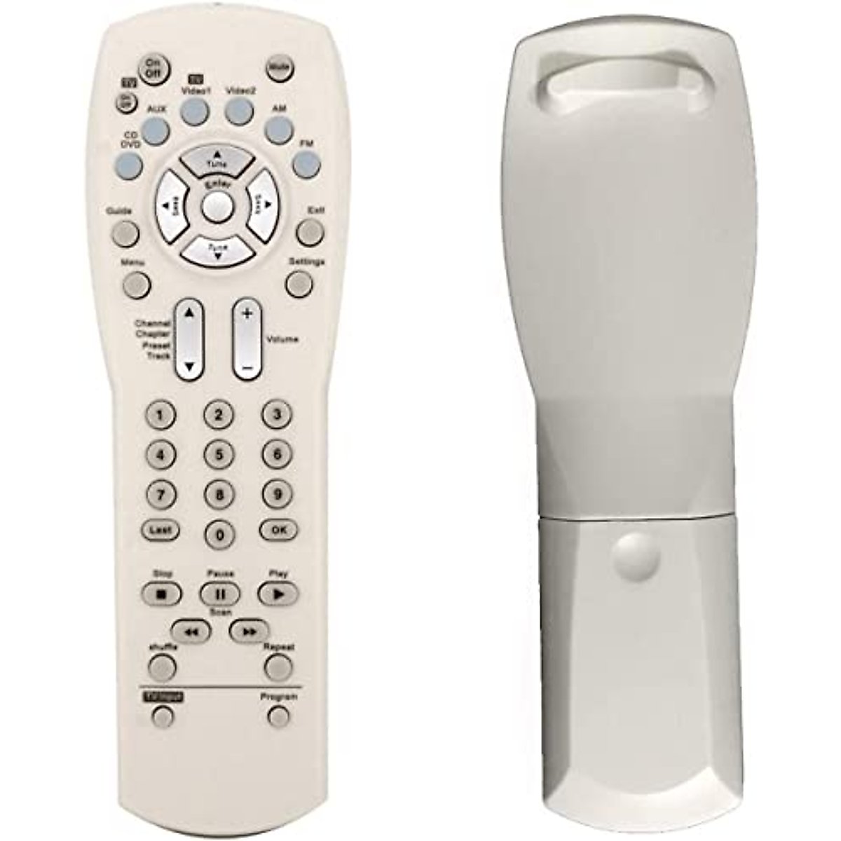 Replacement Remote 289138001 Compatible for Bose 321 Series I Audio/Video AV Receiver [Work with Series I of Bose 321 ONLY] (Instruction Included)