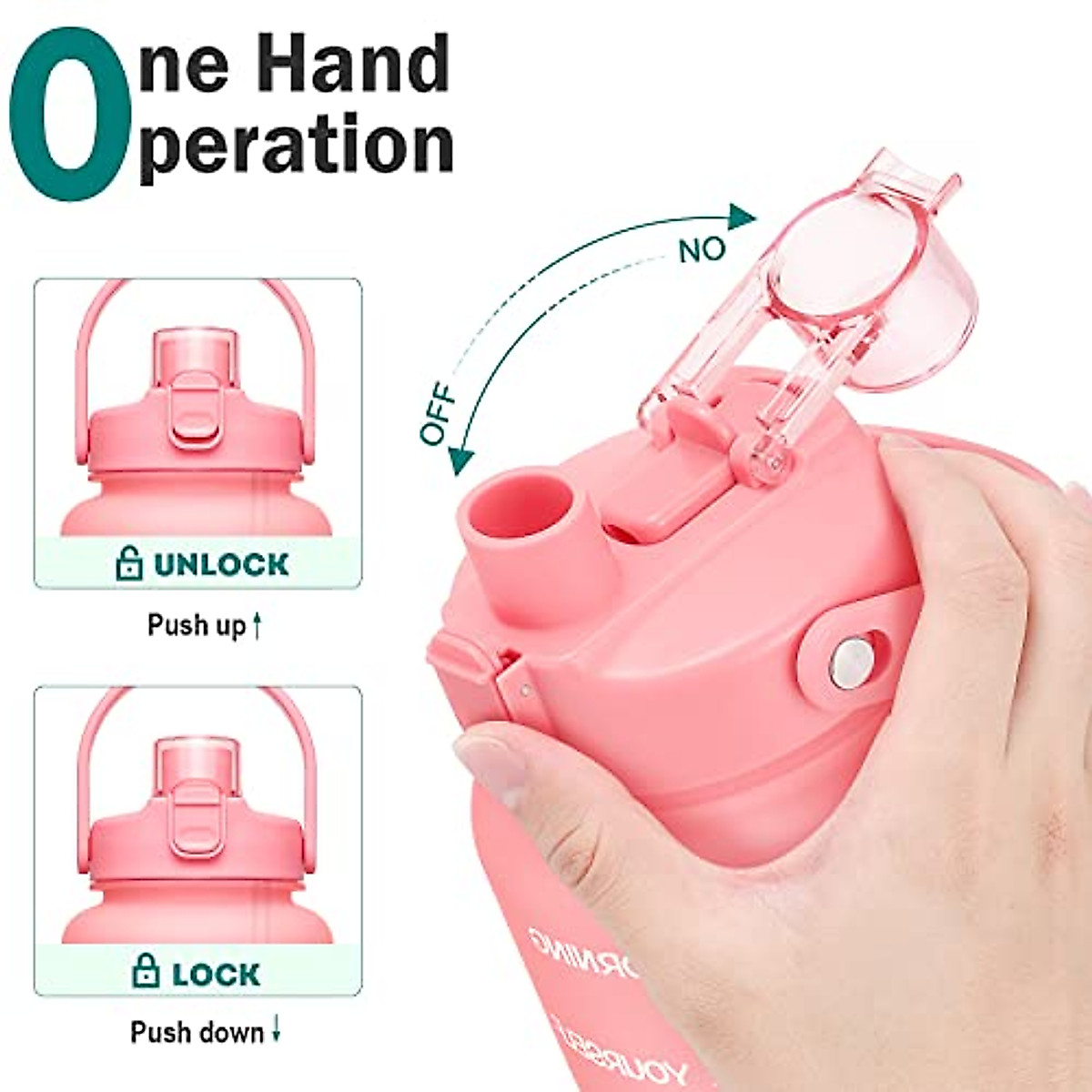 Half Gallon Water Bottle with 2-in-1 Lid (Straw lid/Chug Lid), Geritto 64oz Large Capacity Water Jug BPA-free Gallon Water Bottle, Leak-proof Water Jugs, Water Bottle with Time marker for Gym Outdoor Camping On-the-Go