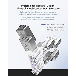 Kinboofi KZ AS16 in Ear Monitor Earphone Pure 8 Balanced Armature Drivers Per Side, KZ Stage Monitor Earphone High Fidelity Earbuds Headphone (Black No Mic)…………