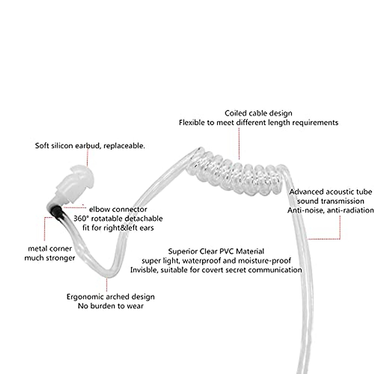 3.5MM Listen Only Earpiece for 2-Way Radio, Speaker, Microphone, Transceiver, PC Audio Equipment Including Medium Ear Molds (2 Pieces)