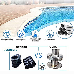 BTZHY Swimming Pool Handrails, 304 Stainless Steel Safety Handle, Pool Stair Rail Humanized Ladder Step Handrail for Garden Backyard Pools (1PCS)