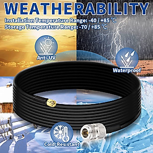 Bingfu Outdoor WiFi Antenna 5dbi RP-SMA/SMA Male Dual Band 2.4ghz 5ghz High Gain Omnidirectional Antennas for Wireless Security IP Camera WiFi Router Video Surveillance Monitor Antennae