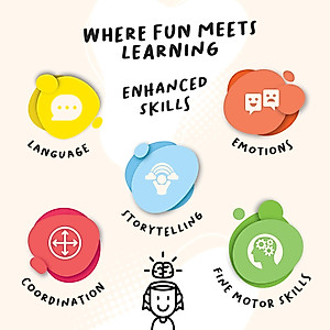 20-Piece Story Time Finger Puppets Set - Cloth Velvet Puppets - 14 Animals and 6 People Family Members