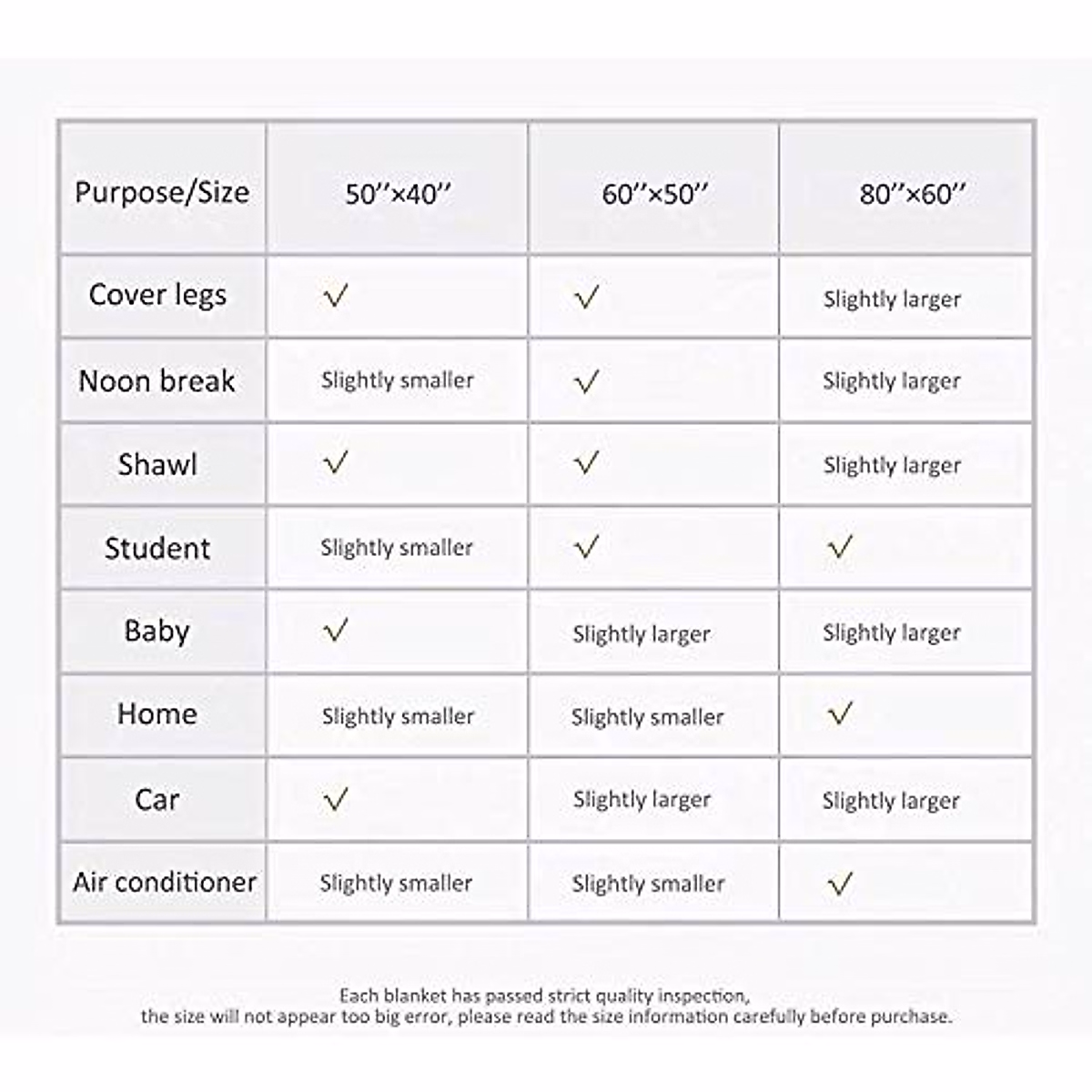 Darkt Burrito Shota Aizawa Flannel Air Conditioning Blanket Warm Throw Blanket Quilt Suitable All Seasons for Couch Bed Sofa 80x60 Inch for Adult