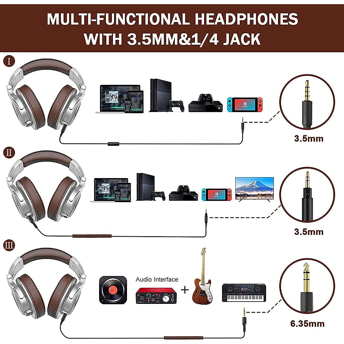 OneOdio A71 Hi-Res Studio Recording Headphones - Wired Over Ear Headphones with SharePort, Monitoring & Mixing Foldable Headphones with Stereo Sound (Silver)