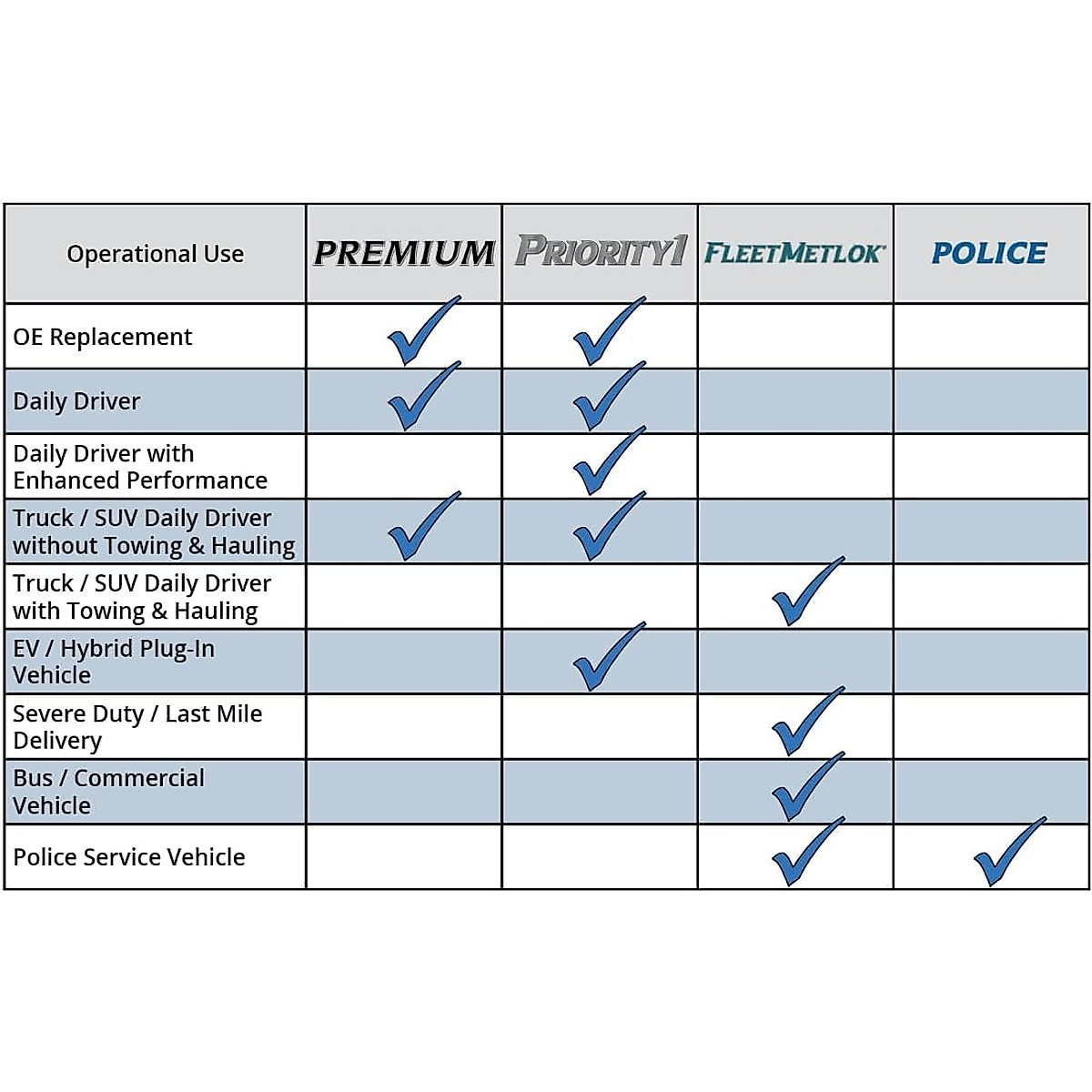 Bendix Premium PRT5537 Rear Brake Rotor for Select Models INFINITI FX35, FX37, FX45, JX35, M35h, M37, M56, Q50, Q60, Q70, Q70L, QX60, QX70, Nissan Murano, Pathfinder, Quest, Quest