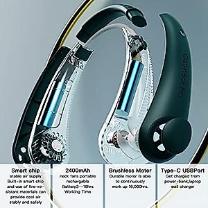 Personal fans 4000mAh remarkable goodz cool blades neck fan 360°Surround Wind blast personal fan USB rechargeable lazy fan head fan 62 air outlets Gifts Outdoor Sports construction worker Black