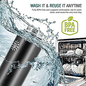 Dione Water Bottle 40 oz. Flask Double Wall Stainless Steel & Vacuum Insulated (Black) Sport Hydro Container (Standard Mouth/Leak Proof/BPA Free Cap), (MB000315)