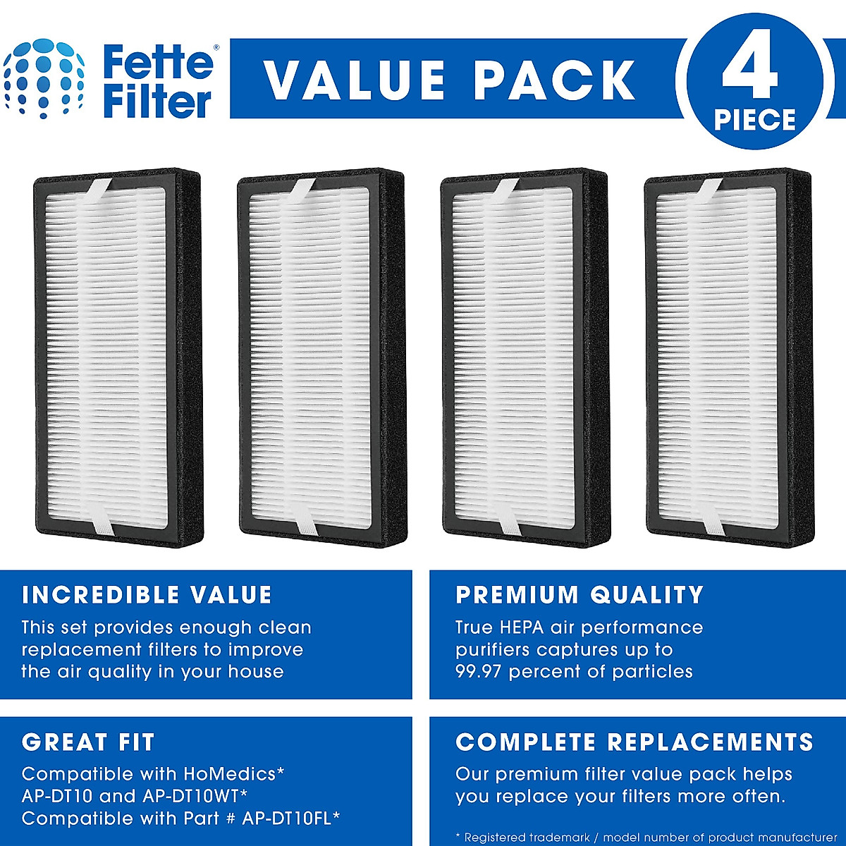 4 Pack of AP-DT10FL True Hepa Replacement Filter Compatible with HomeMedics TotalClean Desktop Air Purifier Models AP-DT10BK and AP-DT10WT. Compare to Part # AP-DT10FL