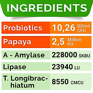 Probiotics Powder for Cats and Dogs - All Natural Supplement - Digestive Enzymes + Prebiotics - Relieves Diarrhea, Upset Stomach, Gas, Constipation, Litter Box Smell, Skin Allergy -4oz (Pack of 2)