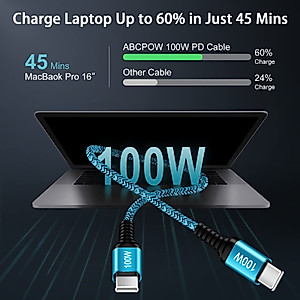 100W/5A Fast Samsung Charger Cable for Galaxy S24 FE A16 5G S23 S22 Ultra S21 A13 A53,Google Pixel 9 Pro XL 8,iPad Pro,MacBook Air 16,USB C Laptop Tablet Data Transfer Charger Cord Android Phone 6FT