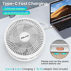 Belife X10 Portable Fan, Cordless 7200mAh Battery Operated Oscillating Fan, USB Rechargeable Desk Floor Fan with Remote & Timer & Light, Foldable Telescopic Fan for Home Bedroom Travel Camping (Navy)