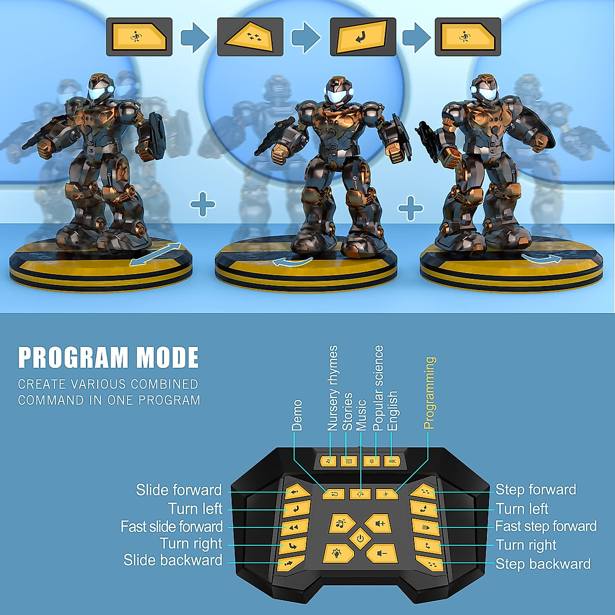 PP PICADOR Programmable Smart RC Robot Toy for Kids 5-10, Gesture Sensing, 2.4Ghz Remote, Chargeable Robotics Kit - Birthday Gift (Matte Metallic)