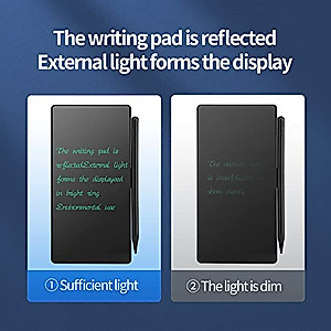 Amoretti Sonnet Mini LCD Writing Tablet, 6.5in Erasable Reusable Electronic Drawing Pads, Electronic scratchpad for Kids and Adults. Black