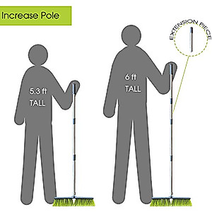 PHYEX Upgraded 18" Push Broom with Adjustable Long Handle, Total Length is 55", Multi-Surface Floor Scrub Brush for Cleaning Deck, Patio, Garage, Driveway