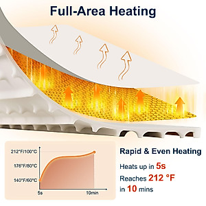 Warming Mat for Food, Full Surface Heating Electric Warming Tray for food, 3-Temperature Settings Portable Food Warming Mat, Auto Shut-Off Rollable Warming Trays for Buffets Party, Gatherings White
