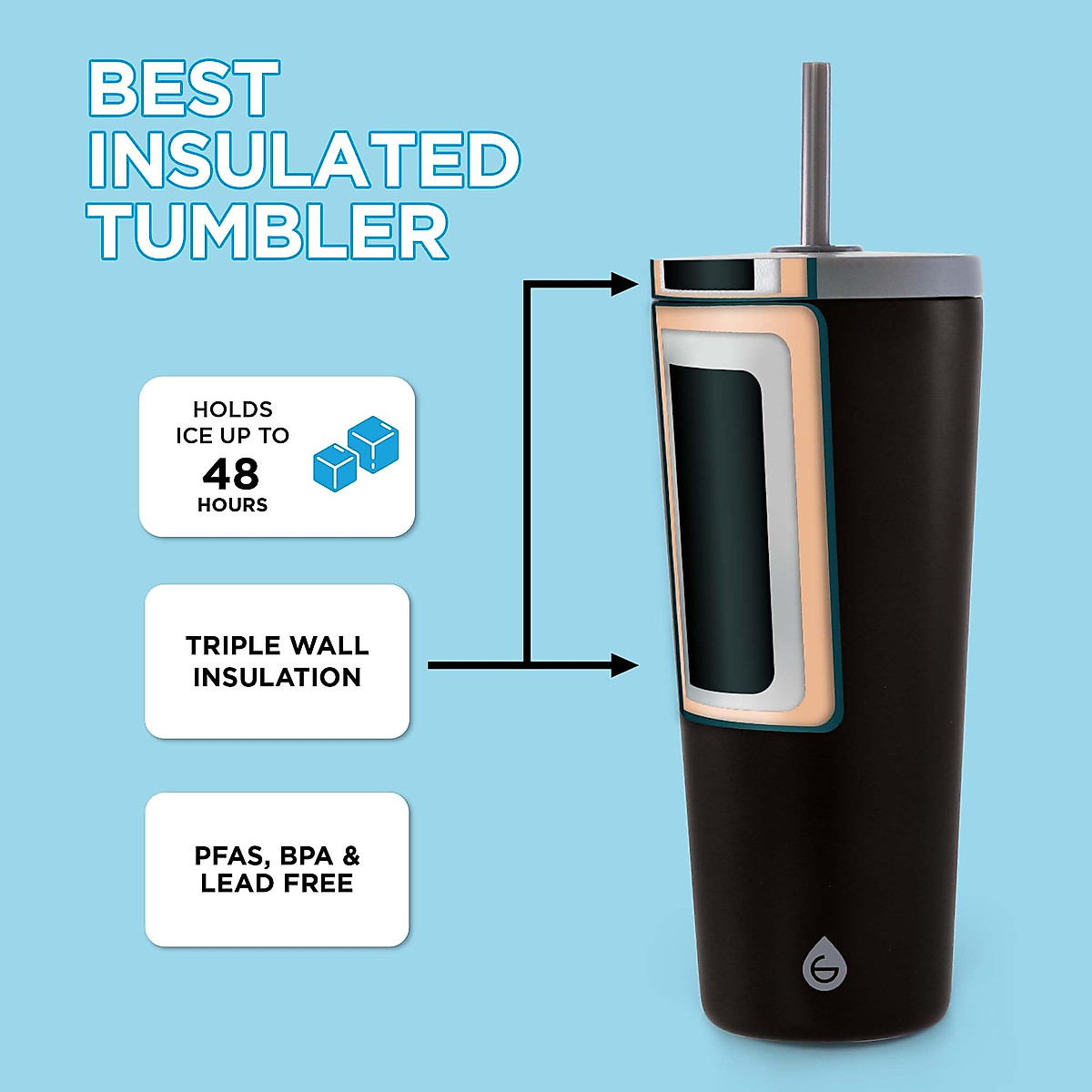 GROSCHE Jasper 23oz Tumbler with straw. Extreme Insulation, Classy Design, Built to Last, Insulated Stainless Steel Tumbler with Lid and Straw - Black