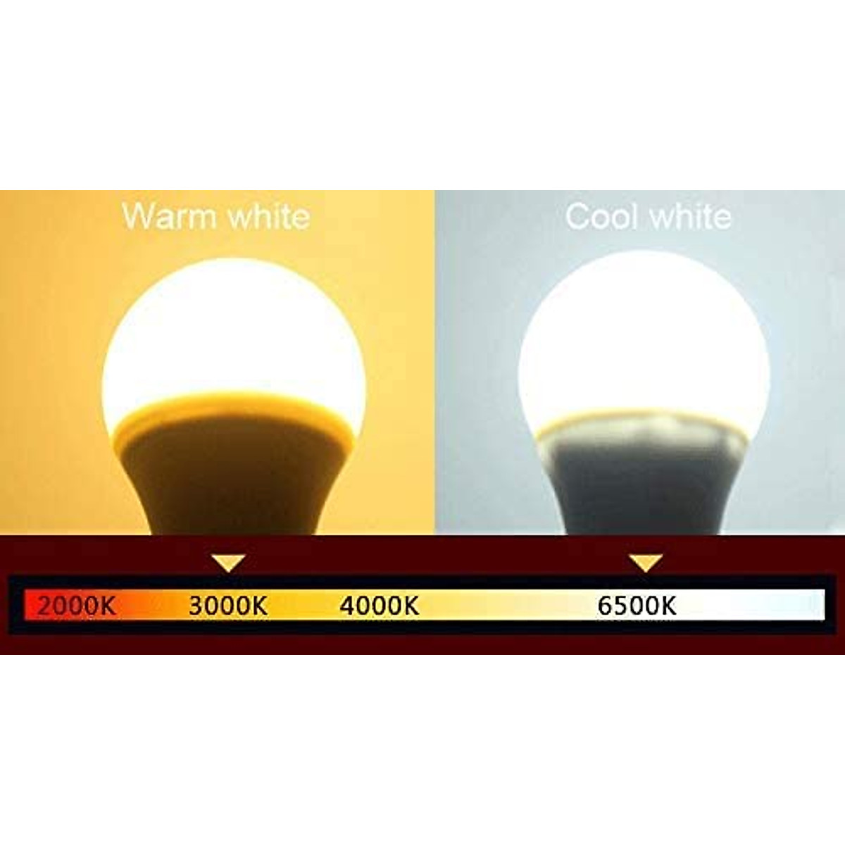 ANYPOWK 12V Low Voltage LED Light Bulbs - Daylight 3W(Only for 12-36V), Pack of 6