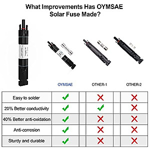 OYMSAE 30A Solar Fuse Holder Inline Male and Female Connector 30 Amp PV Fuse for Solar Pannel Waterproof w/Fuse, Black