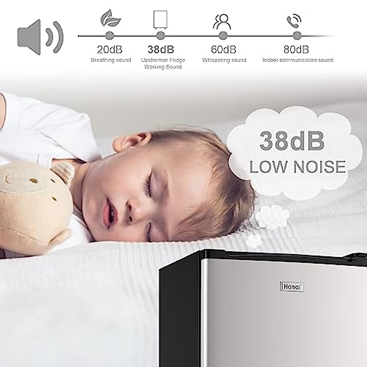 WANAI Mini Refrigerator 3.2 Cu.Ft Single Door Fridge With Freezer with 5 TEMP Modes Adjustable Control for Home Kitchen Apartment Dorm Office, Silver