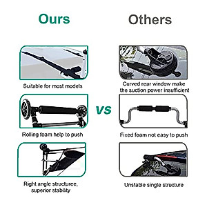 HUIMENG Kayak Roller - Load Assist Prevent Sideslip with Adjustable Tightness and Angle Boat for Mounting Kayaks Canoes to Car TopsCrossbarsRoof Racks or Roof Pads,Load 220lbs, silver